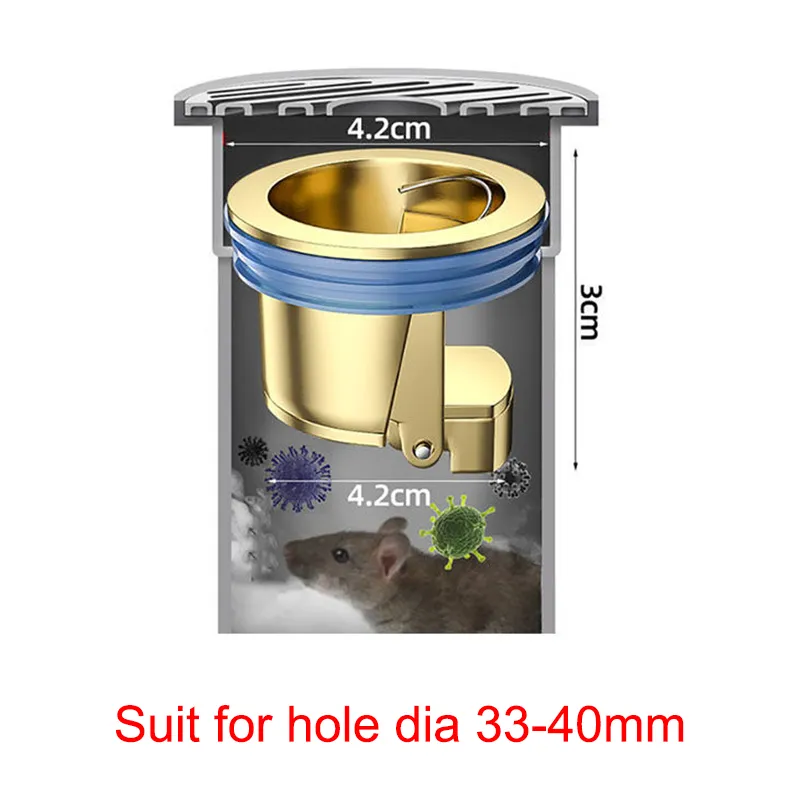 Anti Odor Shower Sink Drain Backflow With One Way Drain, Insect ...