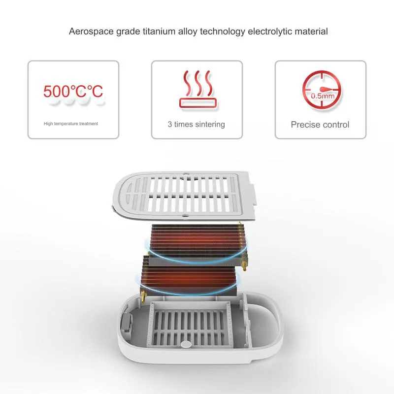 Portable Fruit & Vegetable Purifier - USB Rechargeable Ozone Food Cleaner - Shop Now! Best ...