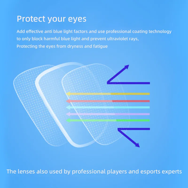 Premium Optical Lenses: Clear Resin Eyewear for Myopia, Presbyopia ...