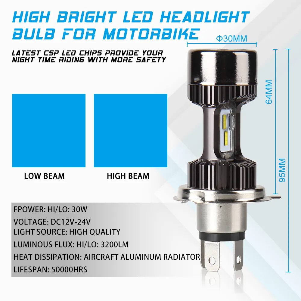 M8 H4 LED Motorcycle Headlight Bulbs 3200LM Hi Lo... From Ddmyday, $42. ...