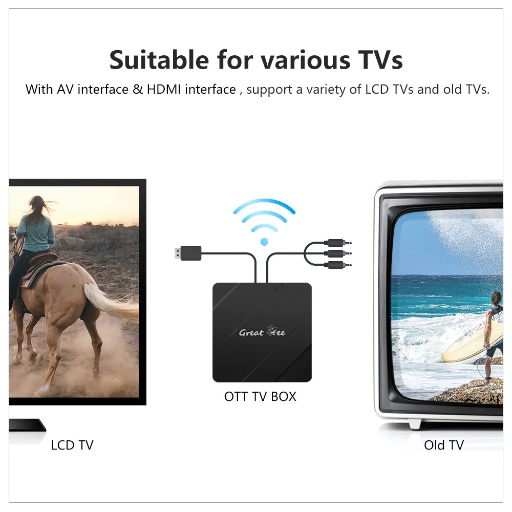 Greatbee Arabic TV Box 2GB+16GB Dual Wi Fi 2.4G/5G 4K Media Player ...
