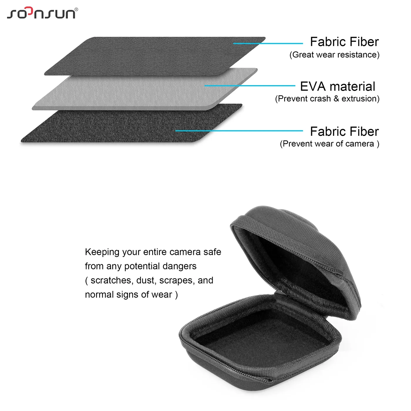 SOONSUN Storage Bag Case for GoPro Hero 12 11 10 9 8 7 6 5 Cameras and ...