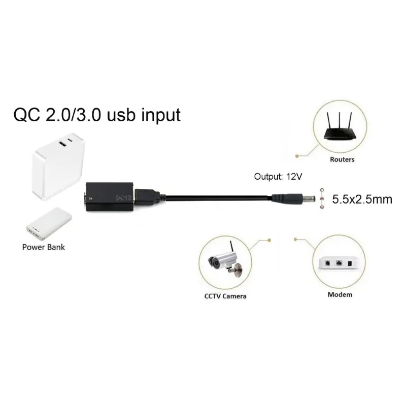 DHgate.com:3-in-1 USB Charger Cable: QC3.0 to DC 5.5x2.5mm/5.5x2.1mm PD ...