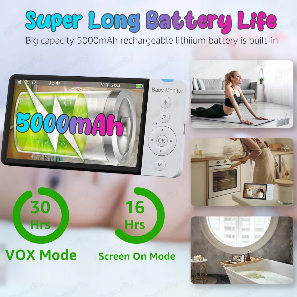5Inch HD Baby Monitor With Camera Pan Tilt Zoom, 4X... From Ddmymaster ...