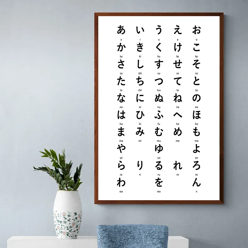 Japanese Alphabet Hiragana Chart Poster: Canvas Wall Art For Home Decor ...