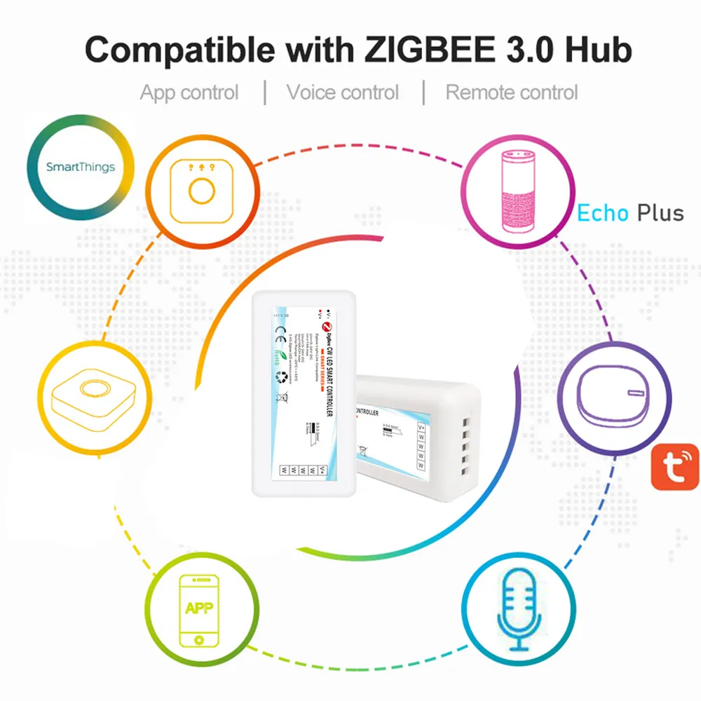 High-Density 5-20M Zigbee Tuya LED Strip Light Material/Color FOB COB ...