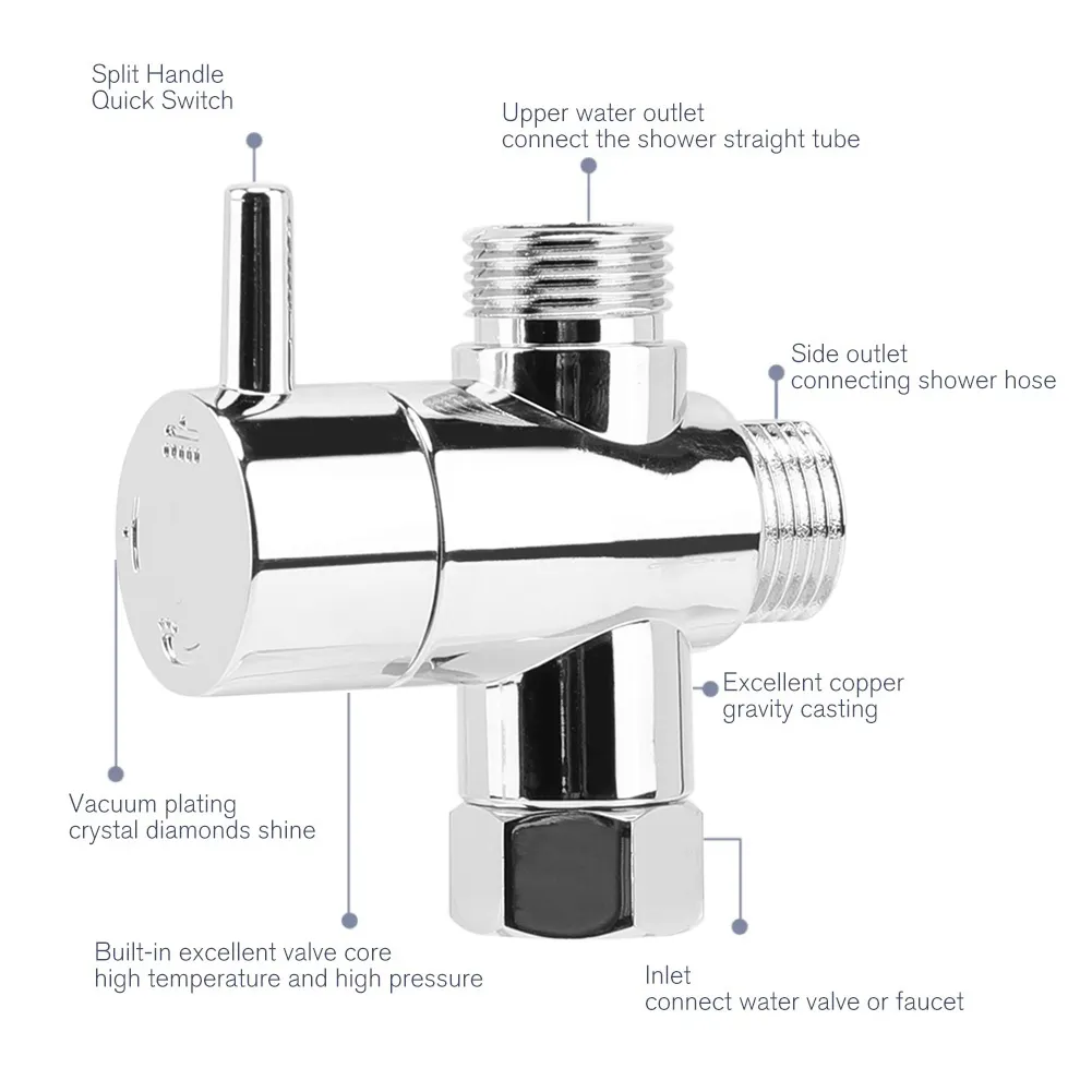 DHgate.com:Upgraded 3-Way Brass Shower Diverter Valve, Water Splitter ...