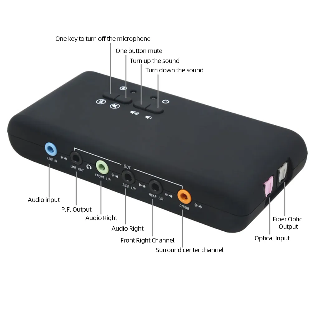 Professional USB Sound Card with CM6206 Chipset, 7.1 Stereo Optical ...