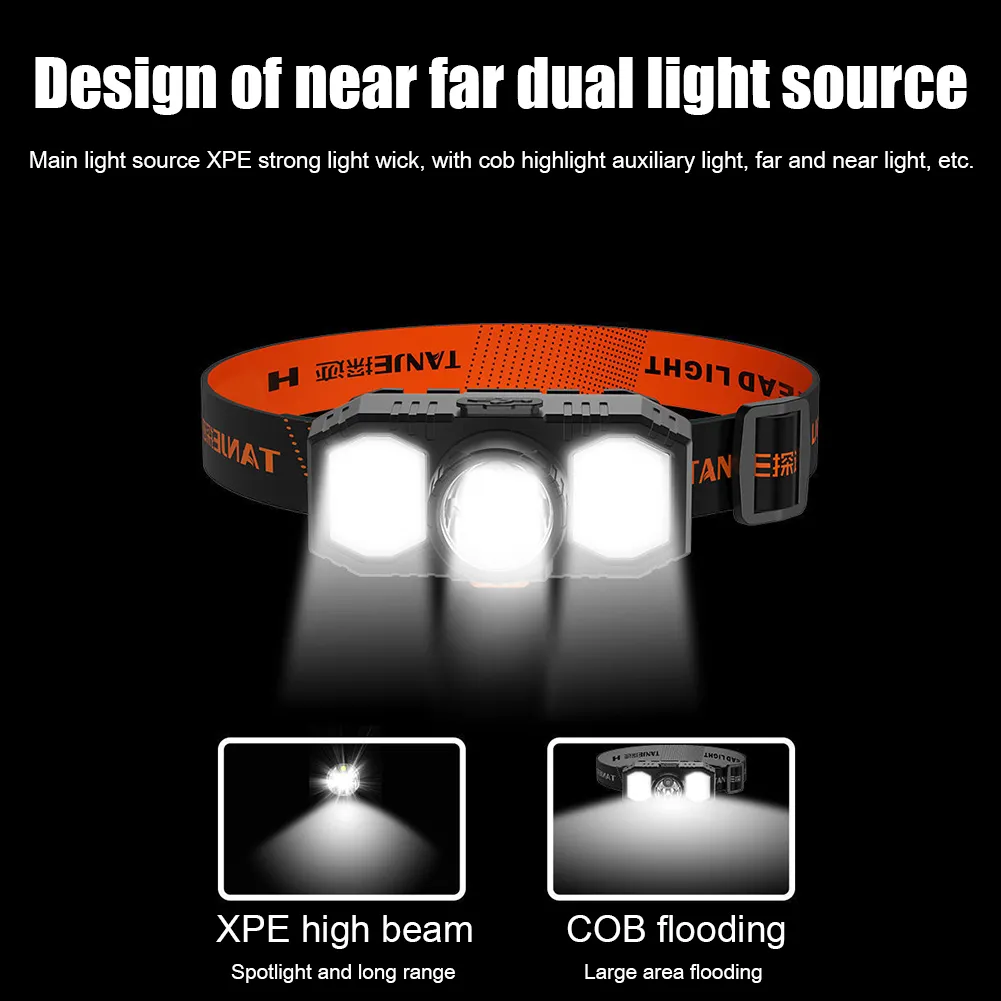 DHgate.com:"Waterproof LED Headlight: USB Rechargeable XPE+COB Fishing ...