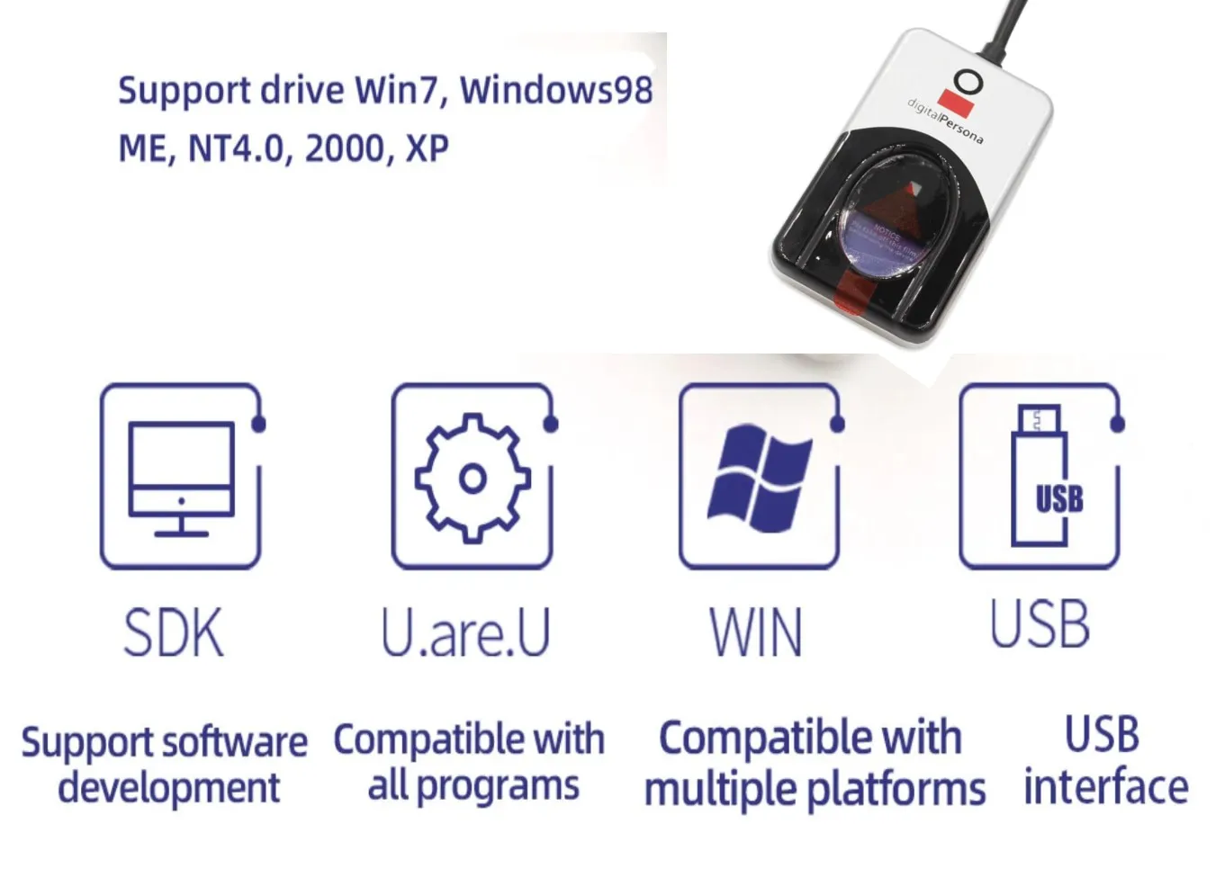 Digital Persona U.are.U 4500 Fingerprint Reader: Enhanced Security for ...