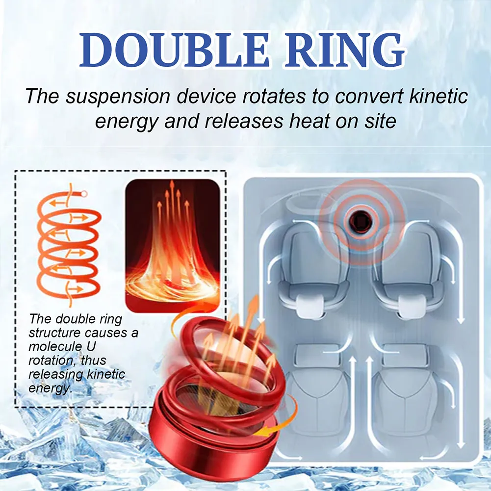 Rotating Double Ring Kinetic Molecular Heaters... From Ddmymay, $24.48 ...