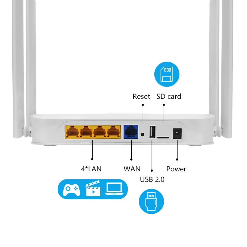 Zbtlink WE3526 AC1200 Dual Band Wi Fi Router 4x... From Ddmyperfect ...