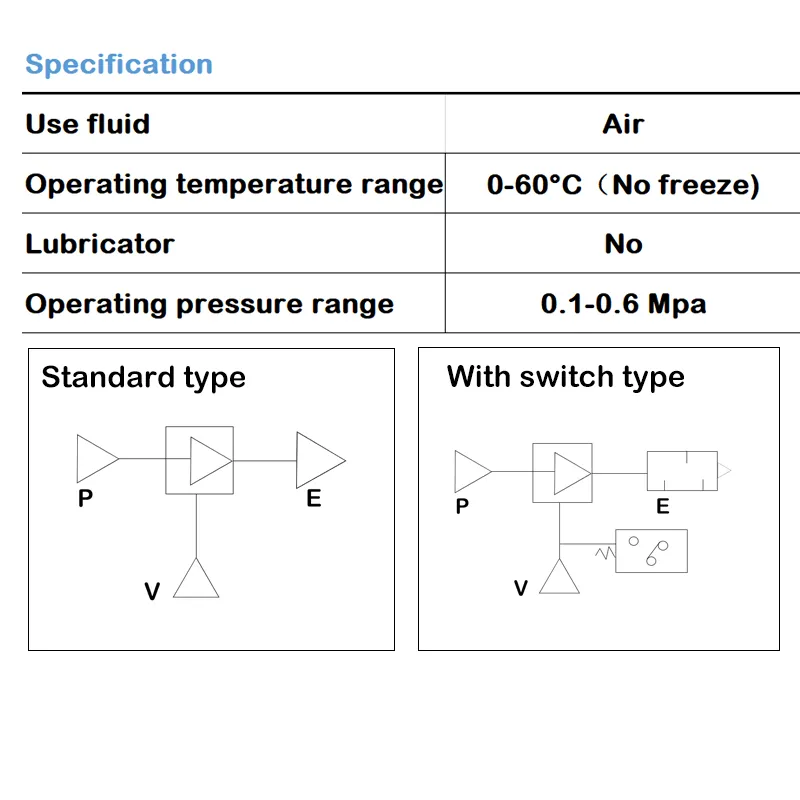 Vacuum Motor Generator Valve With Pneumatic Negative Pressure Switch CV ...