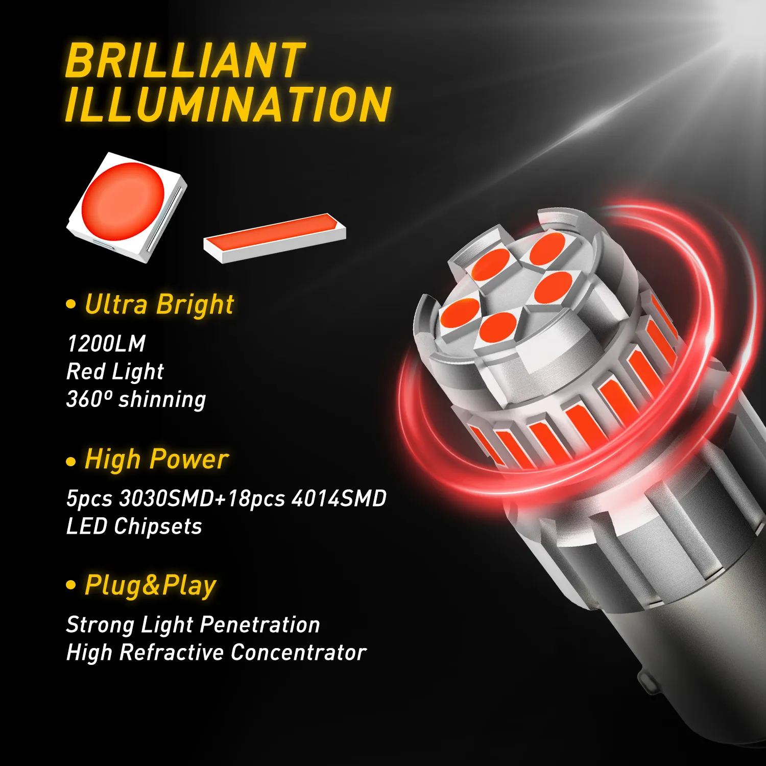 AUXITO 2-Pack P21/5W 1157 LED Bulb, Red/White/Yellow BAY15D Brake ...