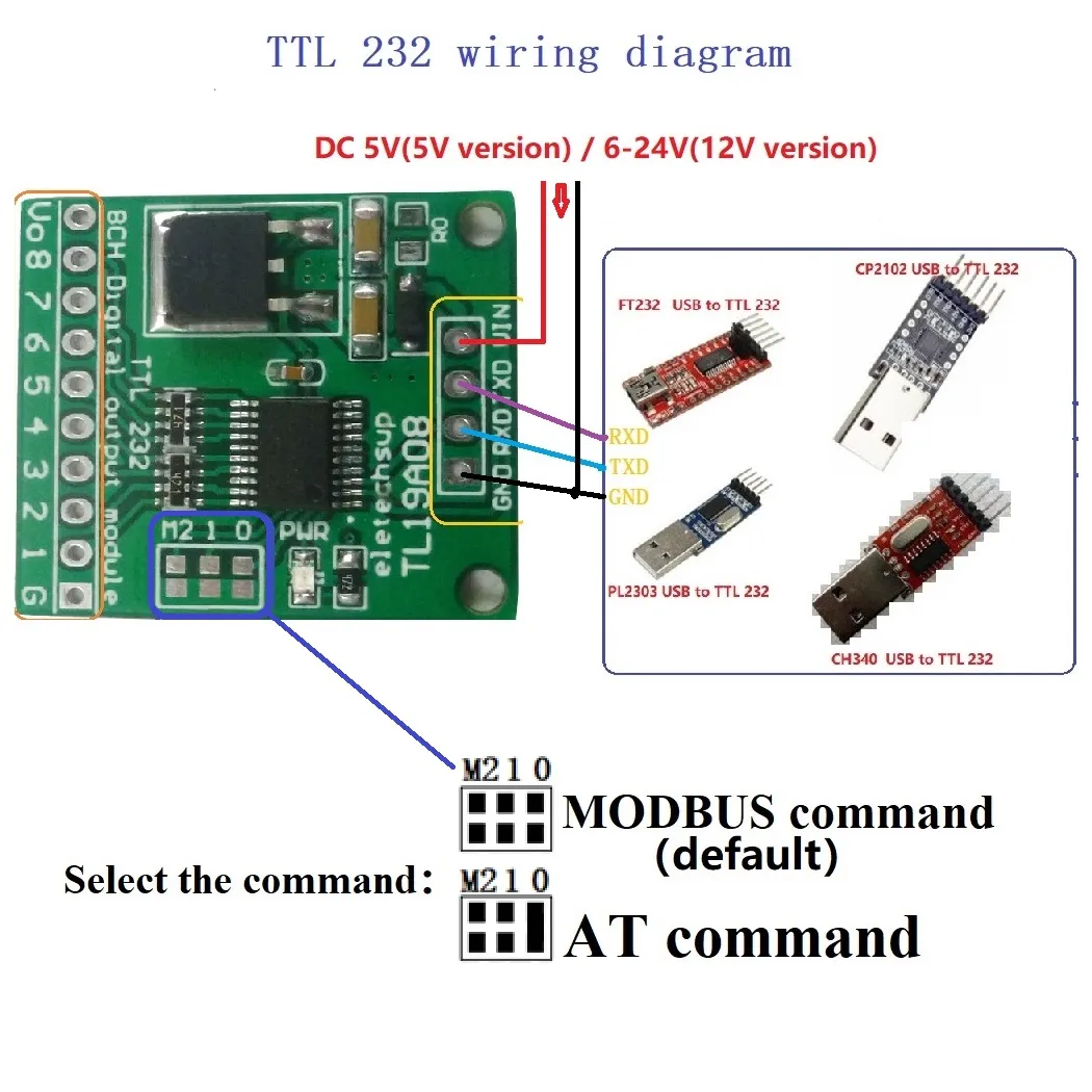 10-Pack 8ch Modbus Rtu AT Command RS232TTL plc input and output with ...