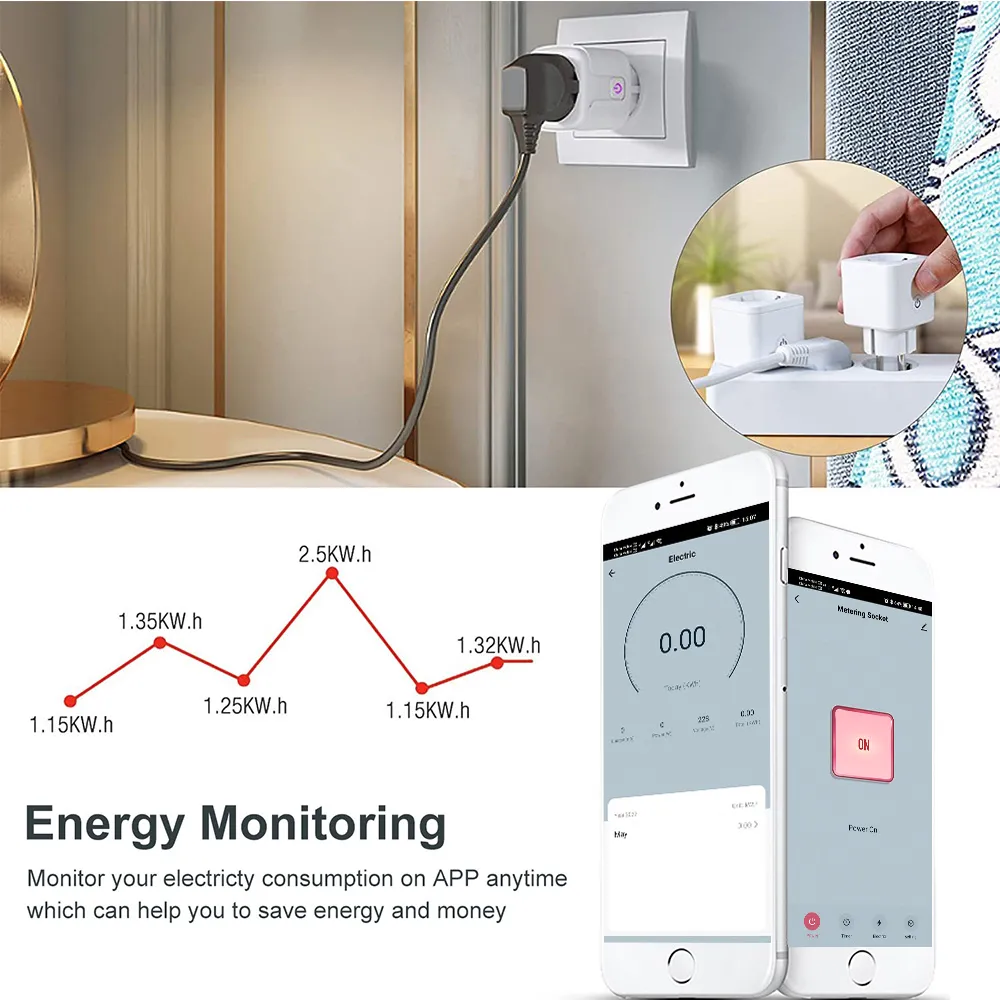Smart Plug EU 16A with Timer & Power Monitor - WiFi Smart Power Plug ...
