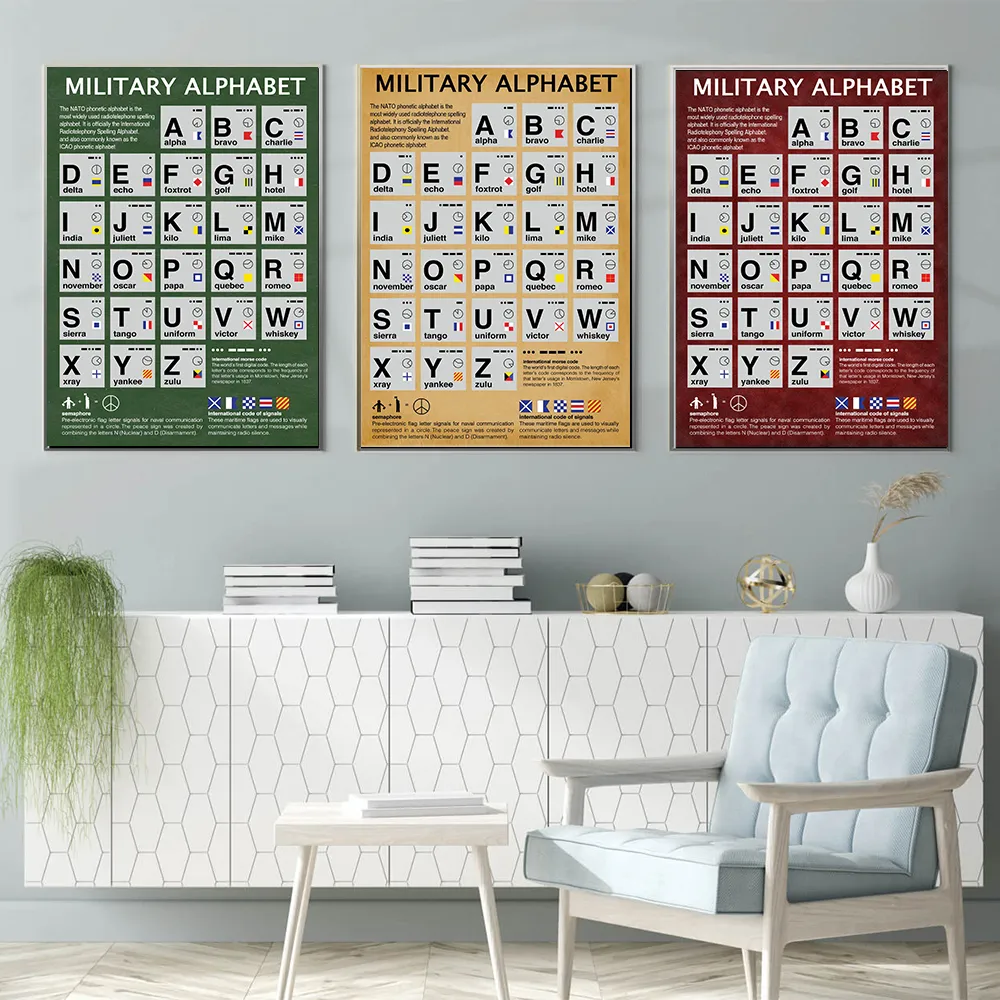 Código De Morse Fonetic Morse Code Morse Gift Army Wall Decor Alfa ...