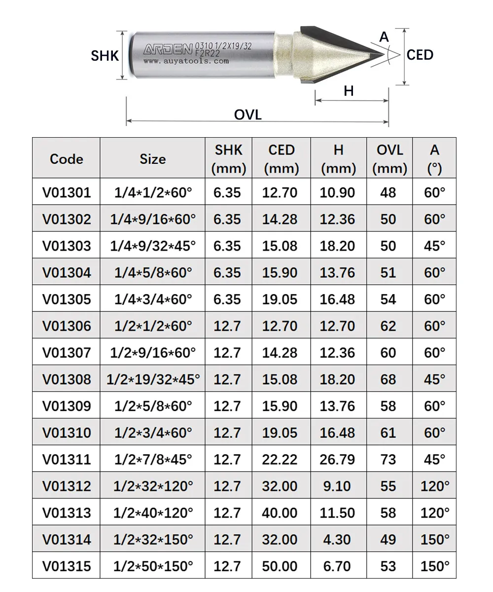 ARDEN Carbide V-Shaped Bevel Tipped milling face for Engraving ...