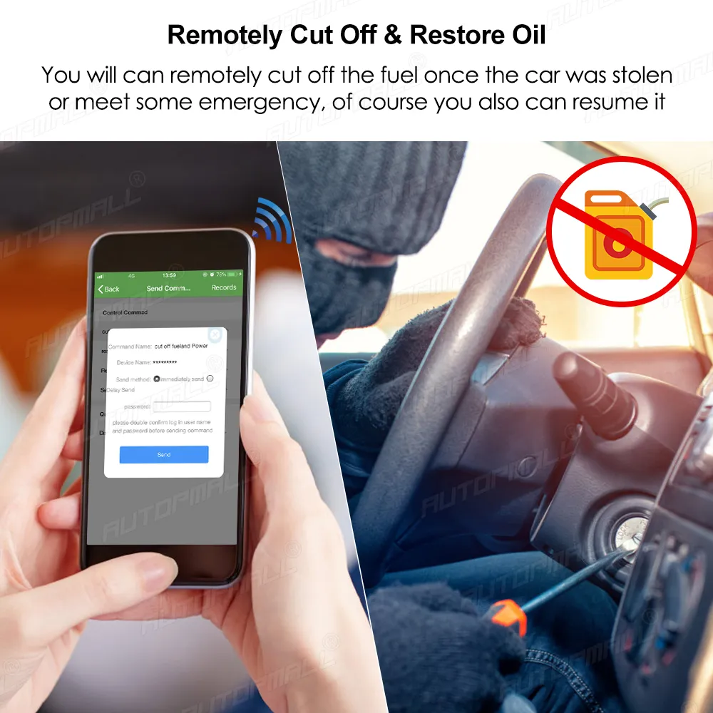 Advanced GPS Tracker with Real-Time Tracking, Voice Monitoring, SOS ...