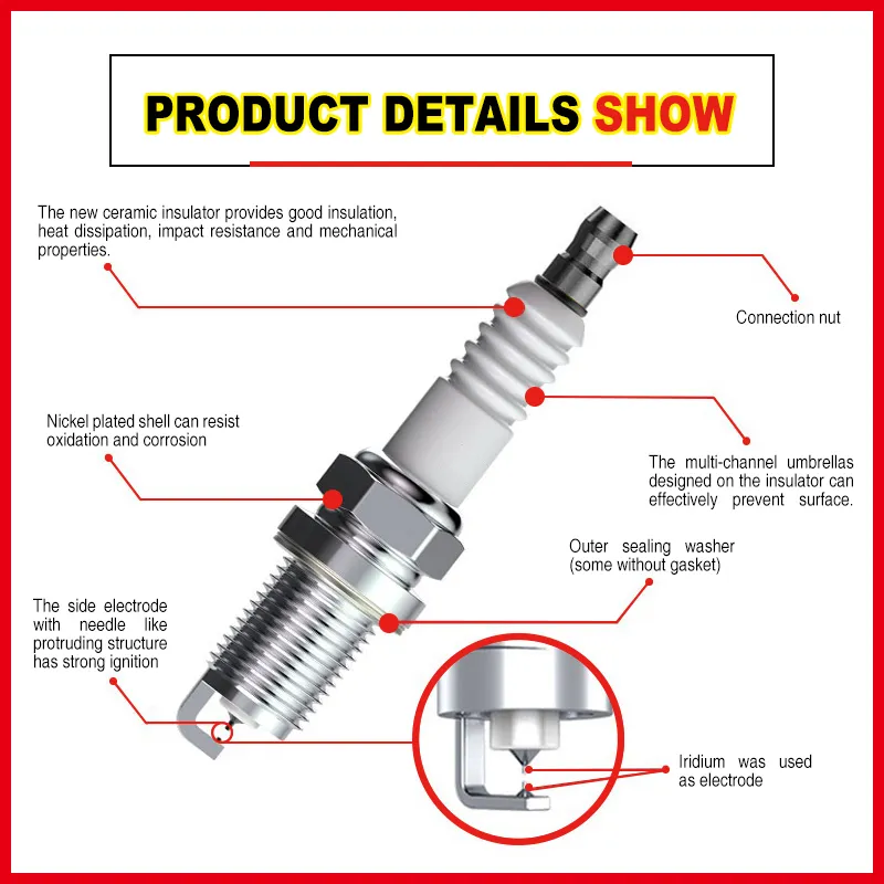 4 DOUBLE IRIDIUM Spark Plug D-3588 FOR 3588 ILFR6A SK20HR11 VKH20 IKH16TT IKH20TT FK20HR11 ...