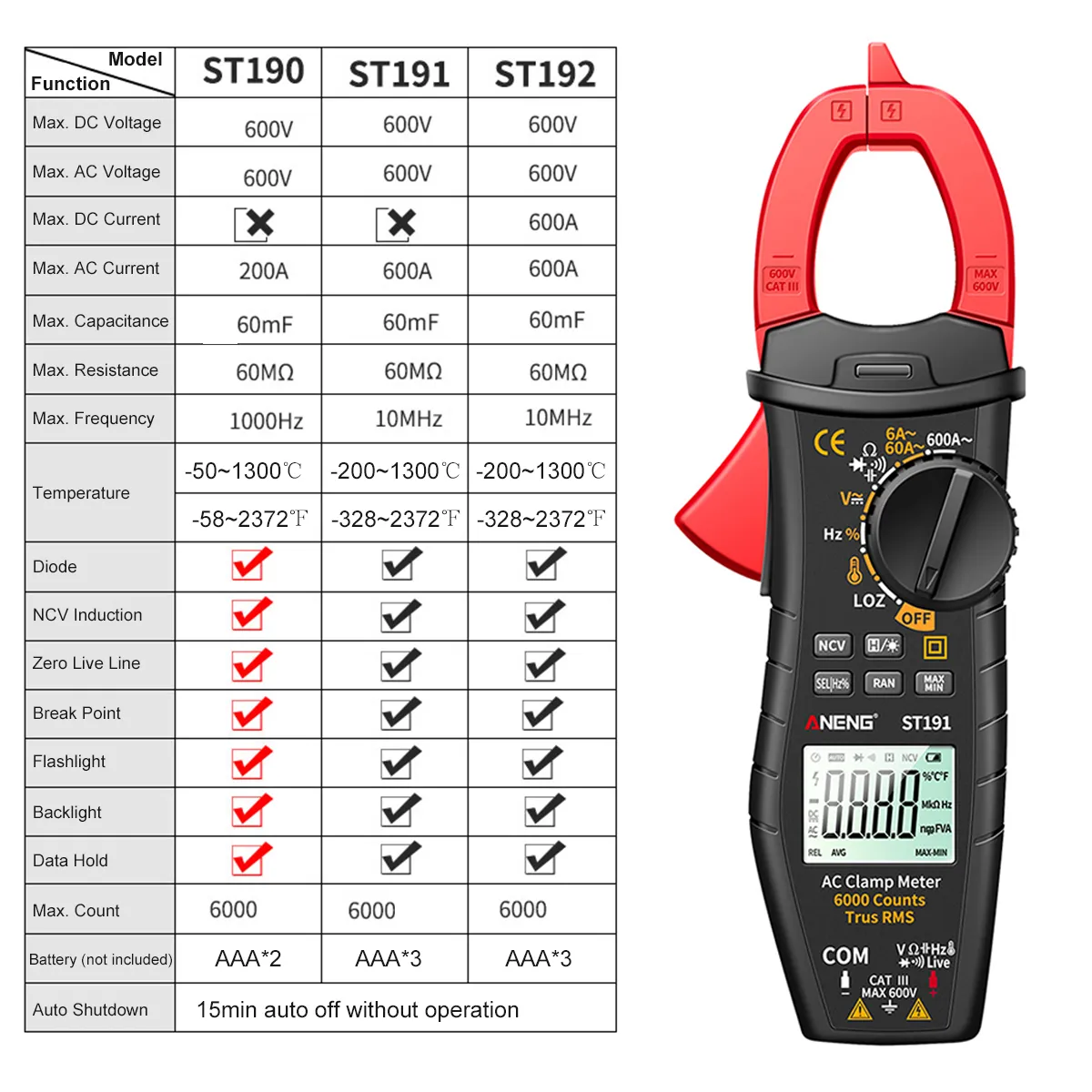 ANENG ST192 Clamp Meter - 600A AC/DC, 6000 Counts Auto-Ranging ...