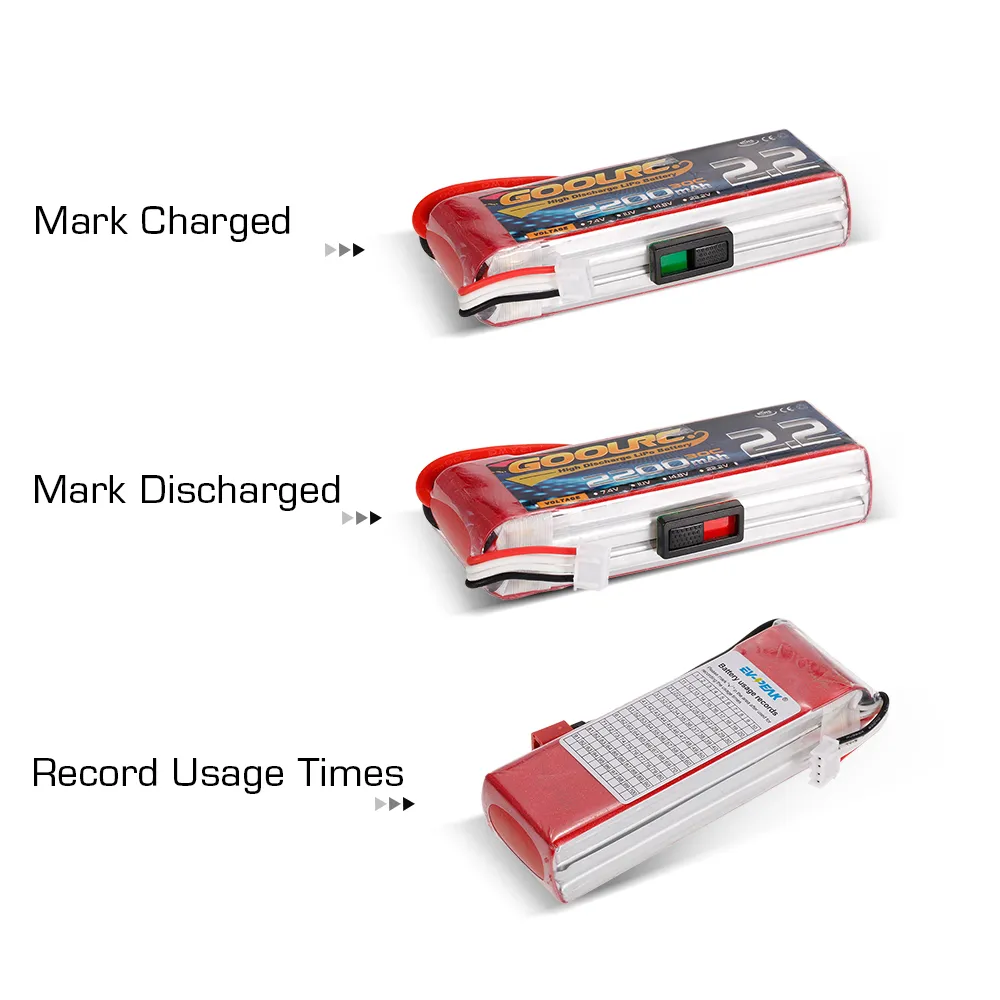 EV PEAK GA102 Battery Charge Indicator Stickers Power Display Markers ...
