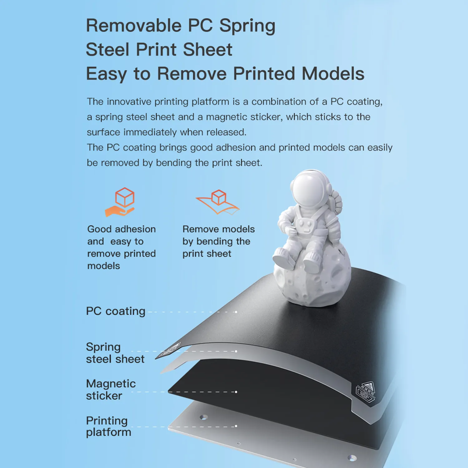 Creality Ender-3 S1 3d printed 3d printer - FDM Direct Extruder for PC ...