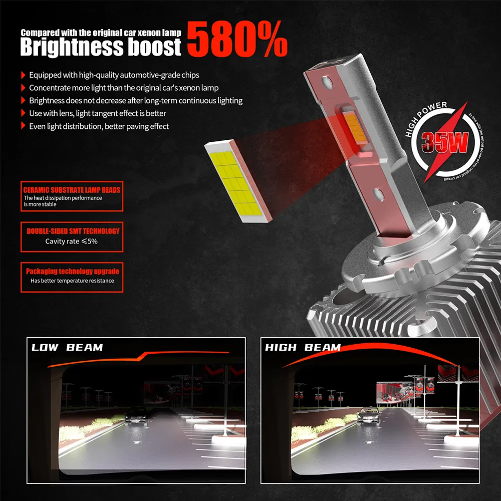 2X 70W 32KLM Super Bright LED Headlight Bulbs - D Series - Plug&Play ...