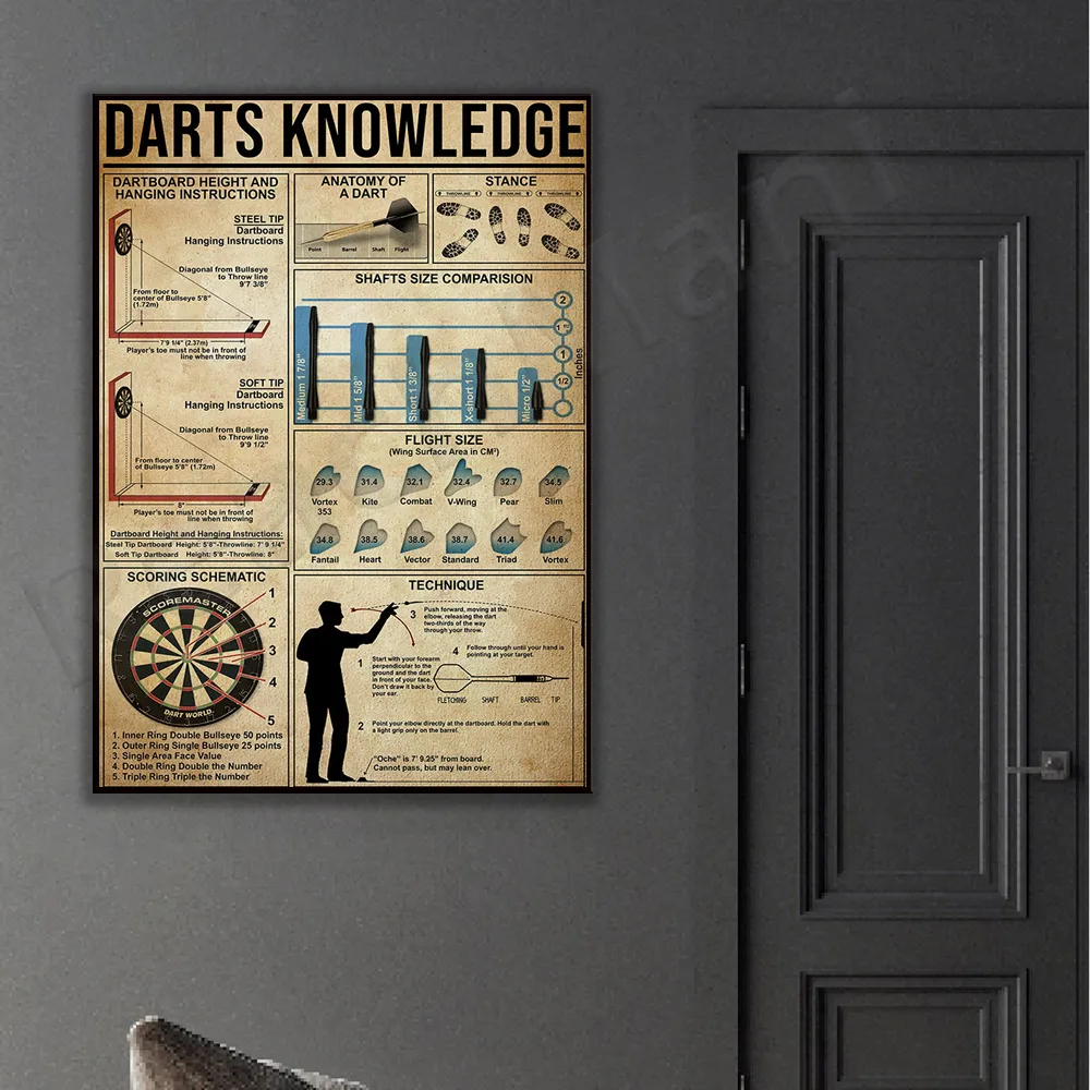 Dart Poster, Dart Print, Dart Player Gift, Bar Room Game Room ...