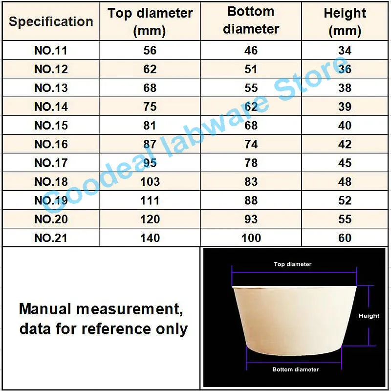 Lab Stopper Assortment - White Rubber Stoppers #11-21, Solid Plugs for ...