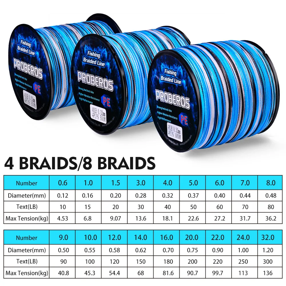 DHgate.com:Type: 8 Strand PE Braid Fishing Line, Material: Super Strong ...