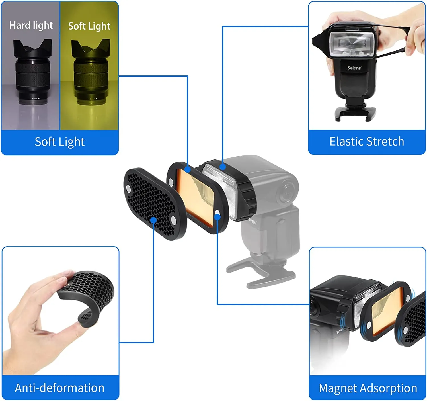 Flash Diffusers With Magnetic Grid And Color Gels Speedlight Modifier ...