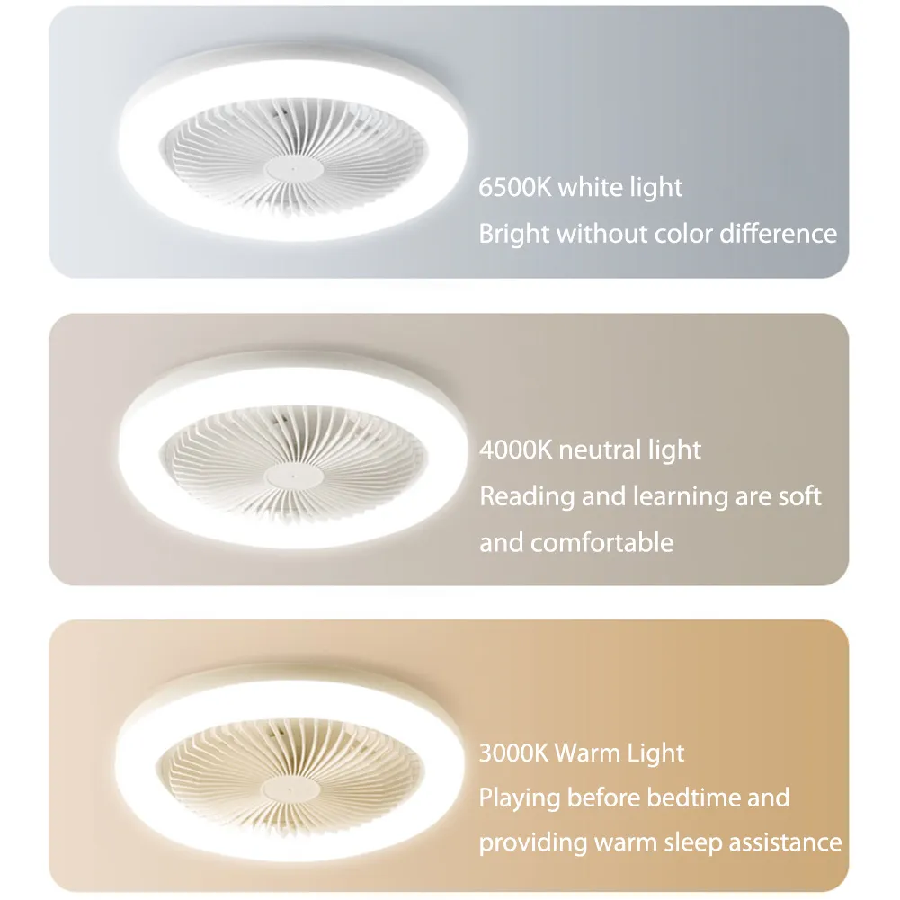 Ea5dd LED Ceiling Fans With Light Electric Cooling... From Ddmylucky ...