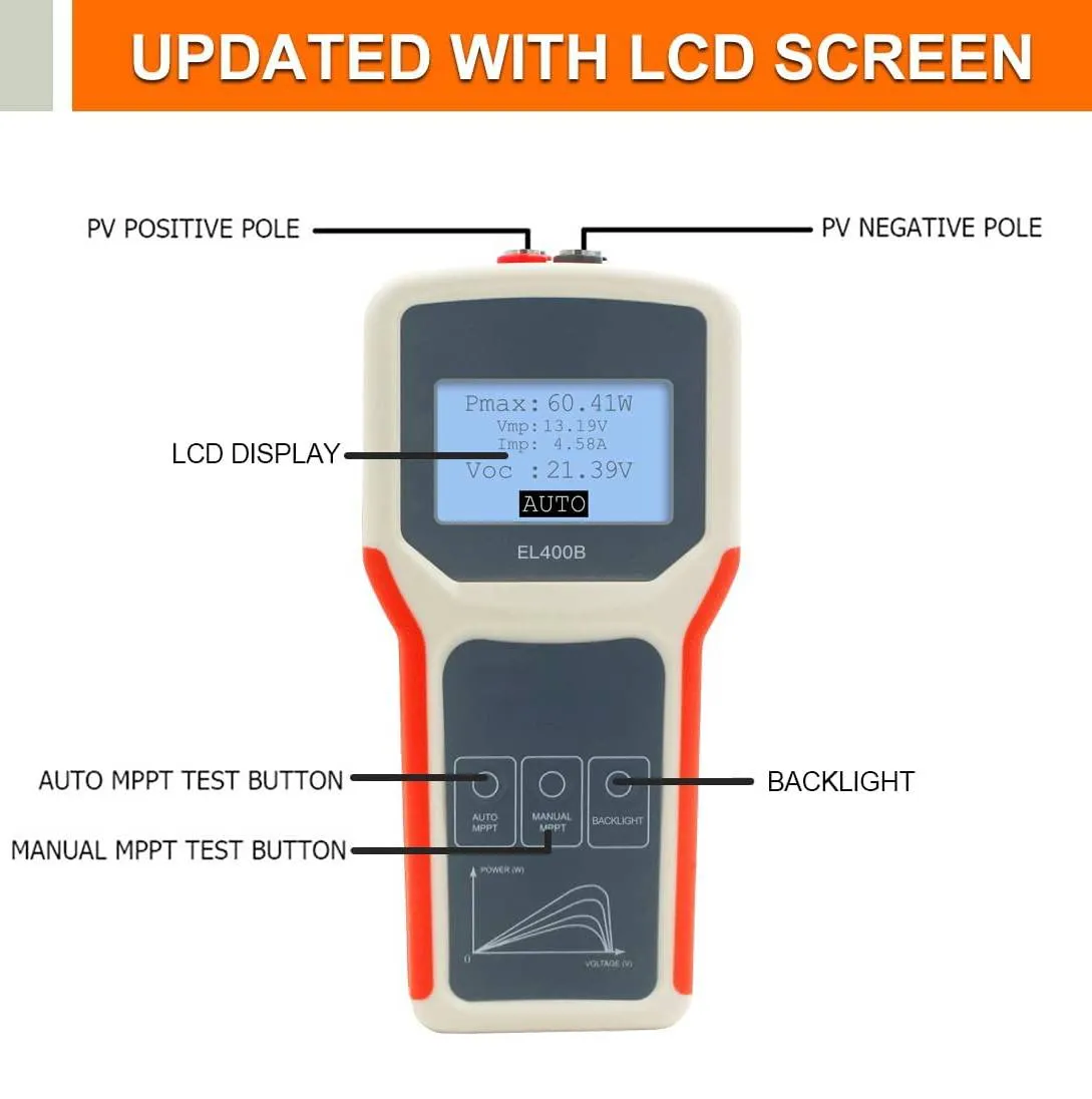 DHgate.com:Ultra-Clear LCD Solar Panel Tester: Efficient Photovoltaic ...