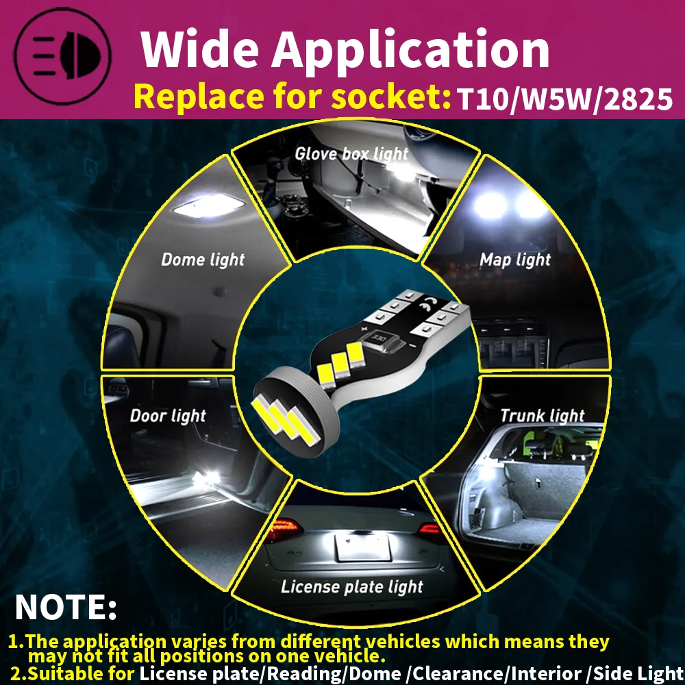 DHgate.com:T10 LED Canbus Bulbs for Suzuki Grand Vitara, Swift, SX4 ...