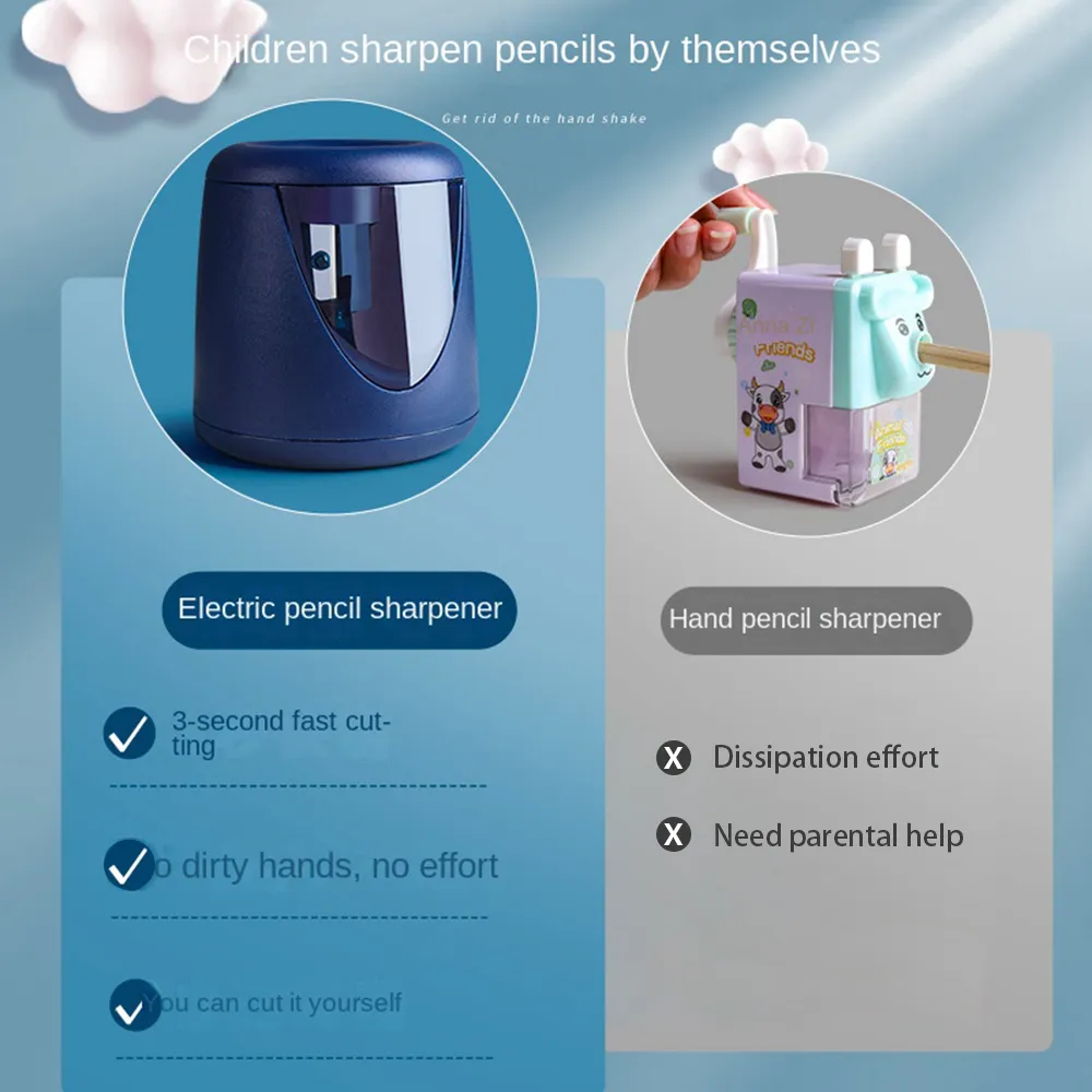 Automatic Electric Pencil Sharpener for School Children & Primary ...