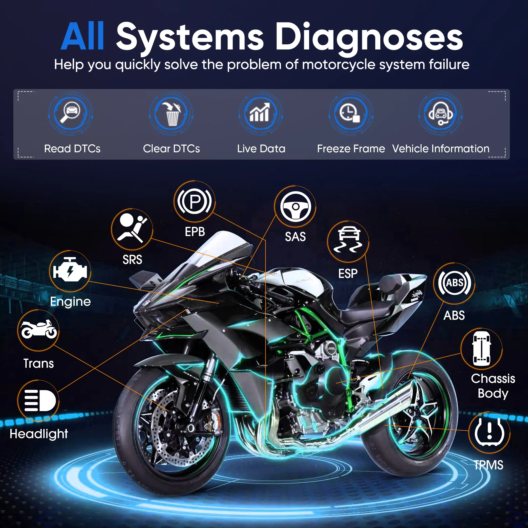 DHgate.com:ANCEL MT700 OBD2 Scanner: Professional Motorcycle Diagnostic ...
