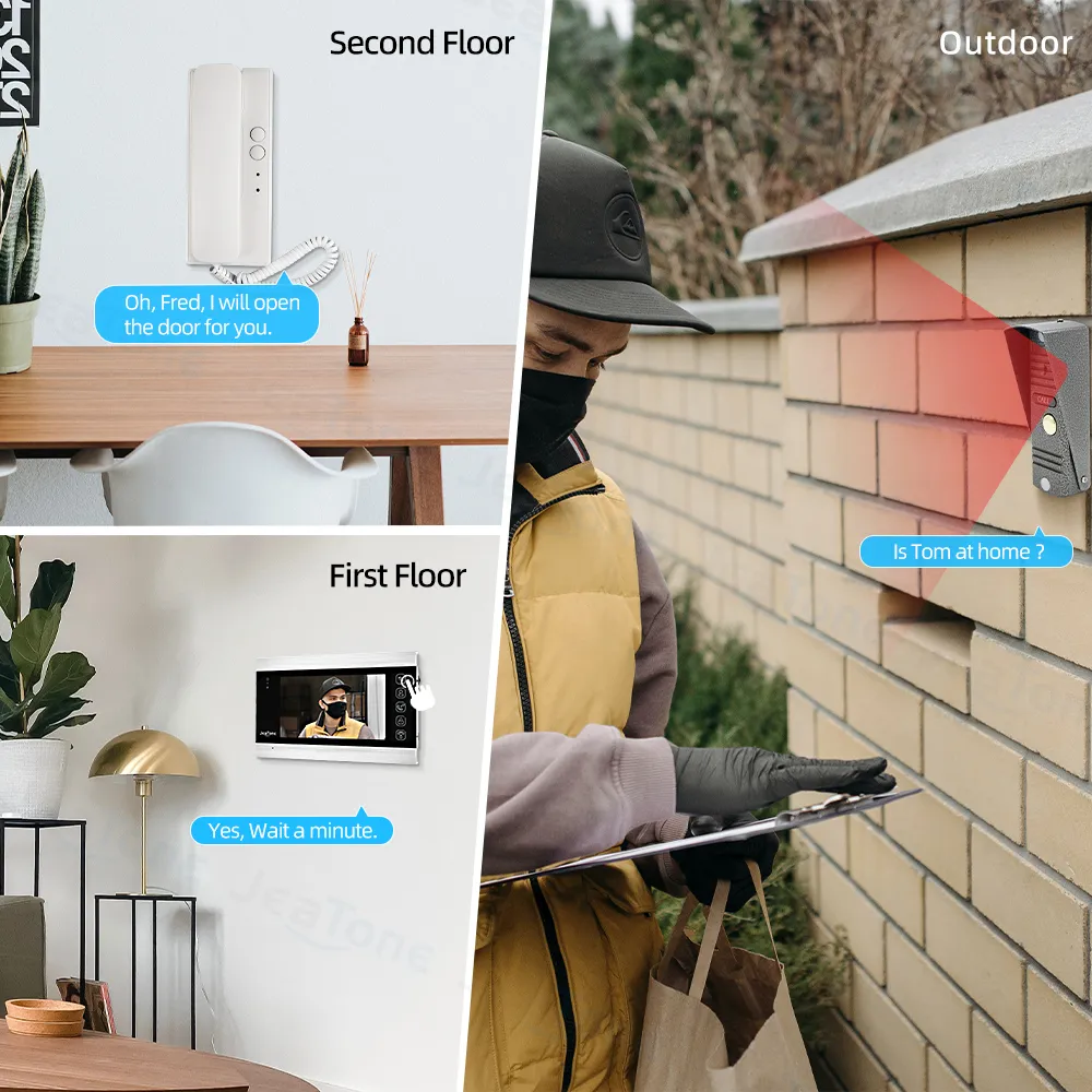 DHgate.com:JeaTone Wired Dual-Way Intercom Door Phone for Secure ...