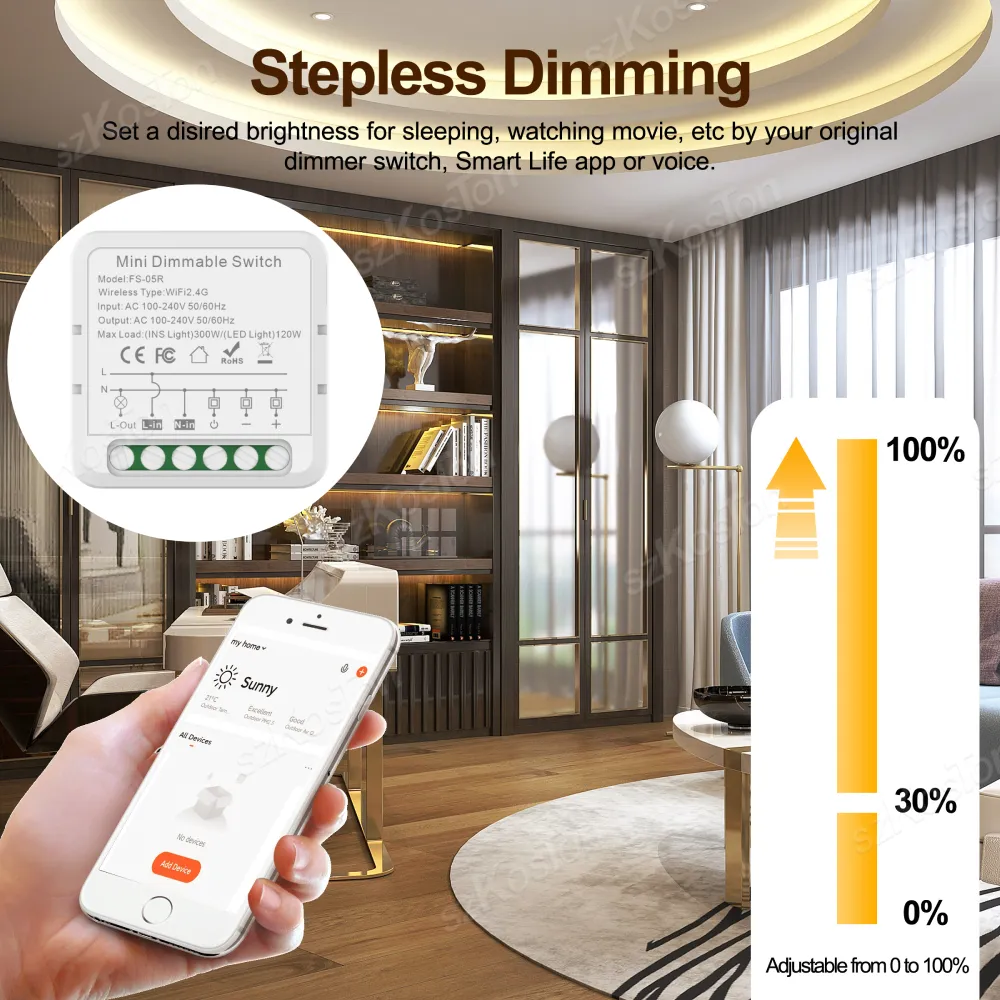 Smart Ceiling Light Alexa Compatible WiFi Dimmer Module: 2 Way Control ...
