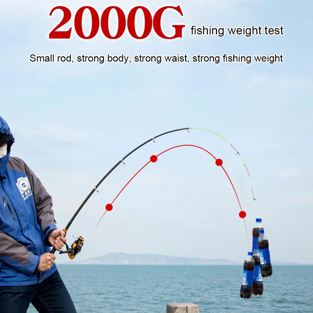 DHgate.com:Telescopic Fishing Pole, 1.5M-3M Portable Ultra-light Hard ...