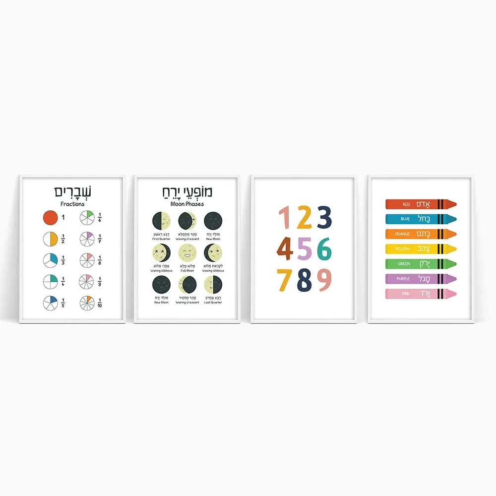 Wholesale Hebrew English Educational Posters Alphabet Numbers Colors ...