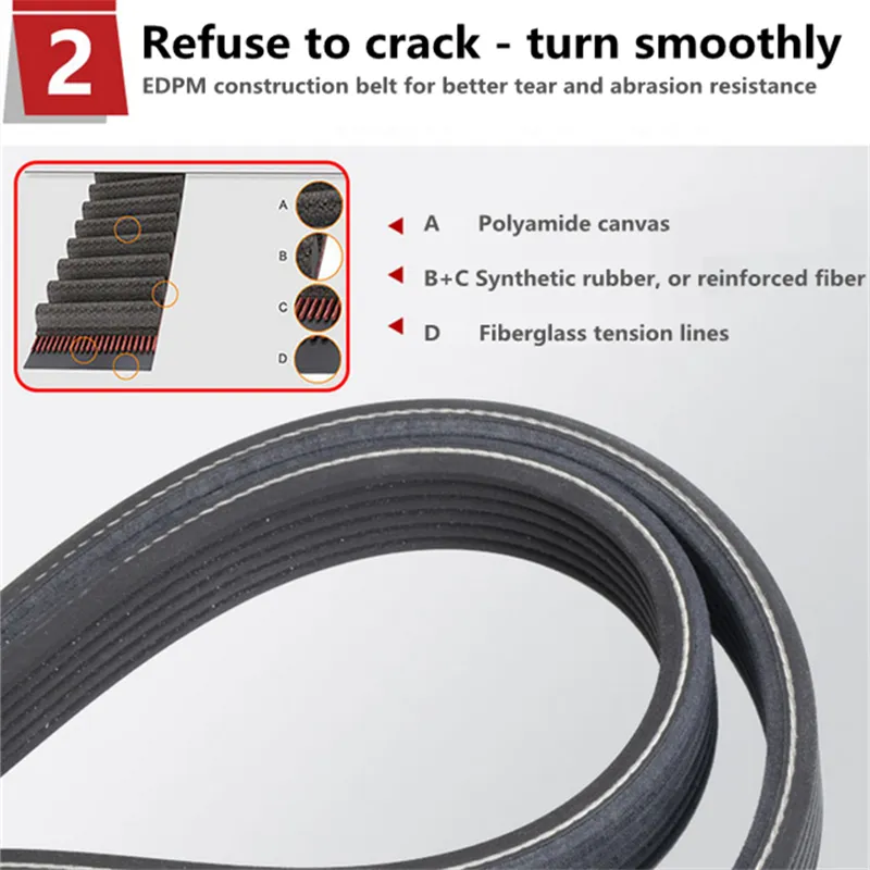 V-Ribbed Air Conditioner Engine Drive Belt for Opel Vauxhall Mokka ...