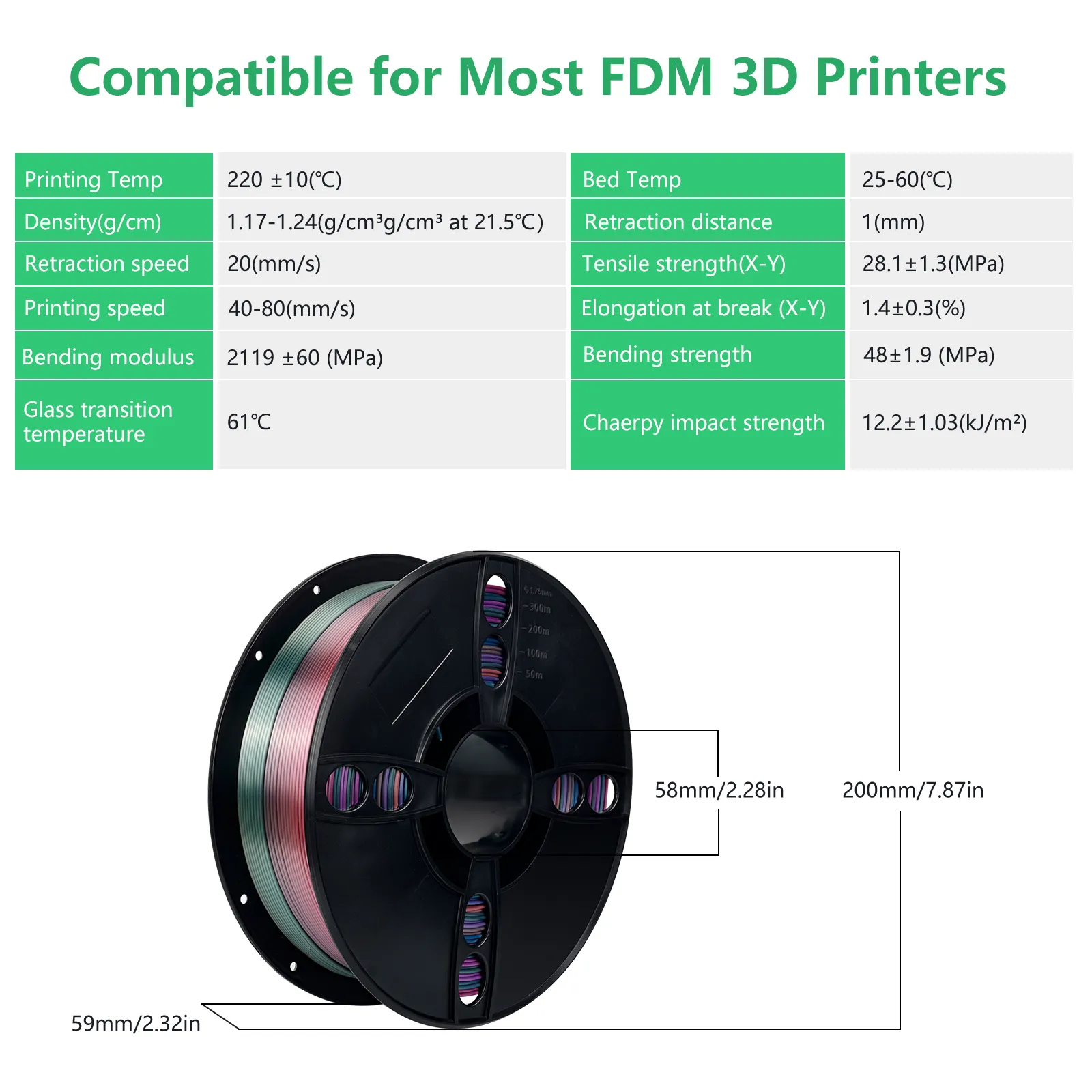 DHgate.com:Eco-Friendly 2KG Silk PLA Filament: Smooth 3D Printing ...