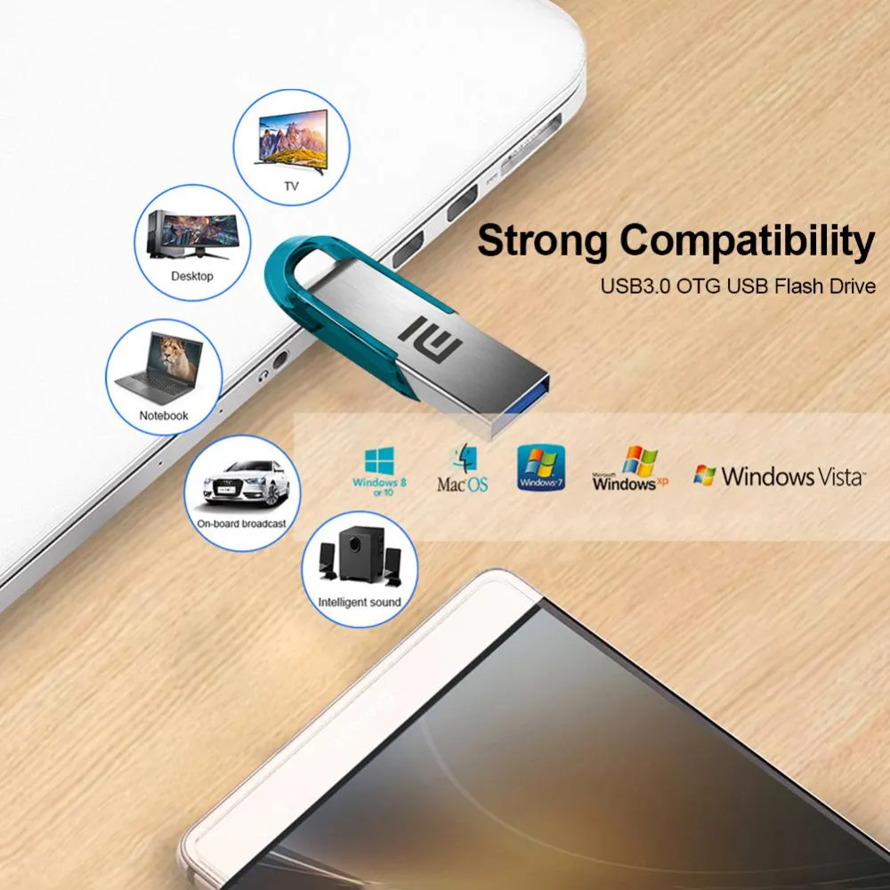 Xiaomi USB Flash Drives High Speed 512GB, 1TB, 2TB Pendrive Memory ...