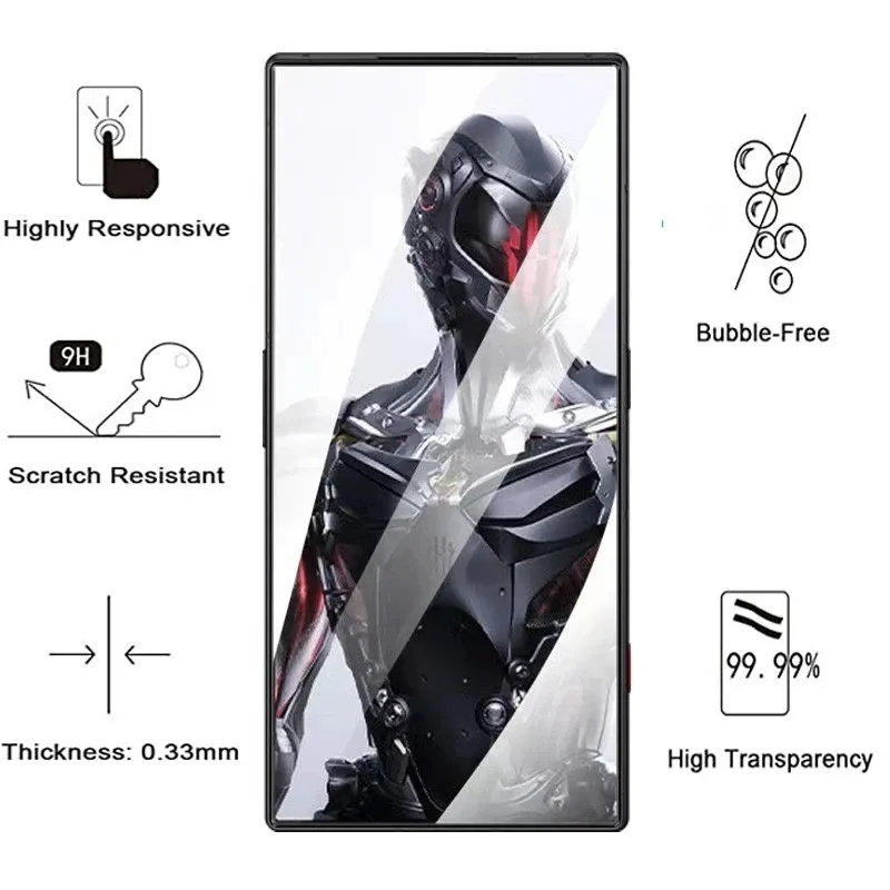Full Coverage Tempered Glass Screen Protector + Lens Film - Premium ...