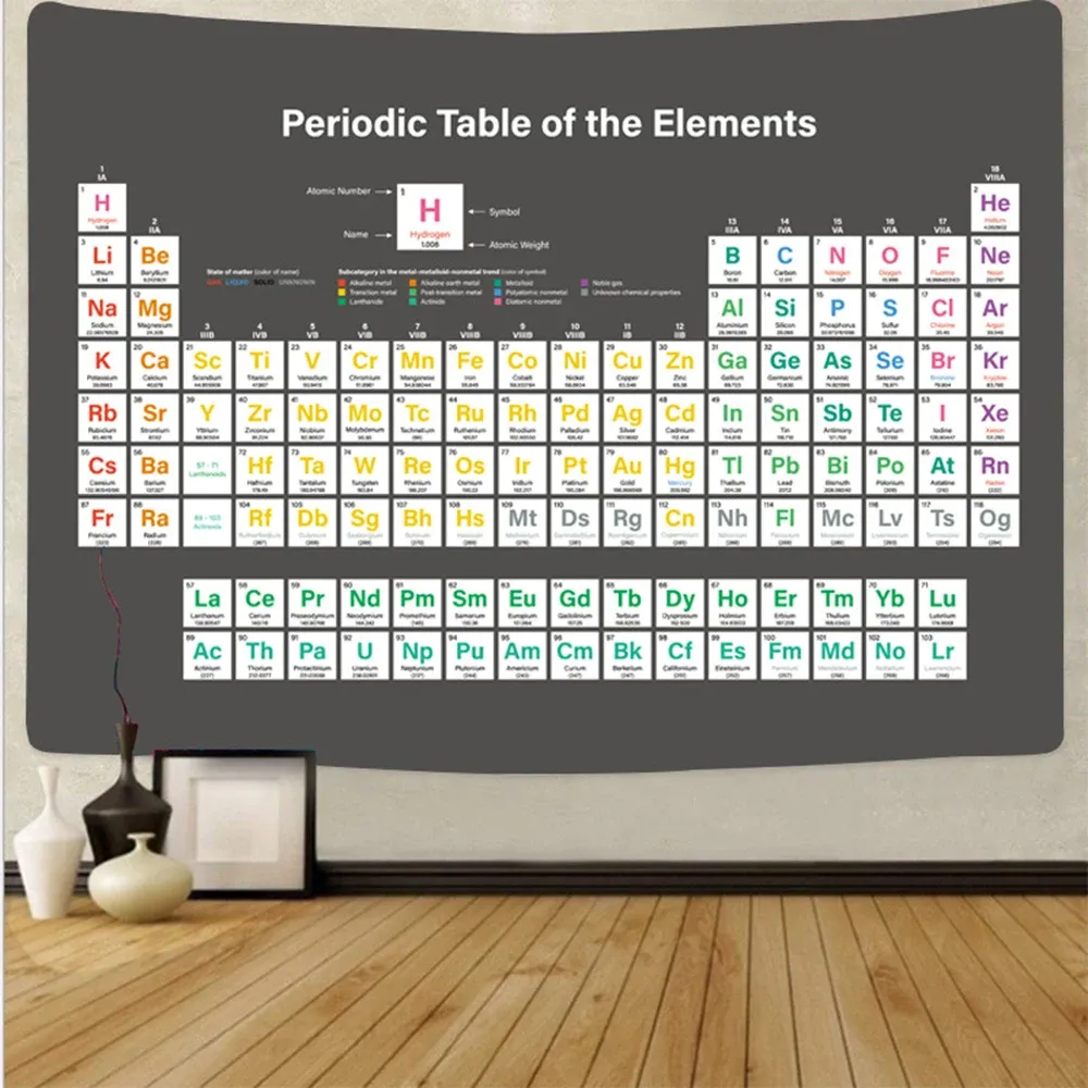 Periodic Table With Real Elements Wall Hanging Decor Tapestry Large ...