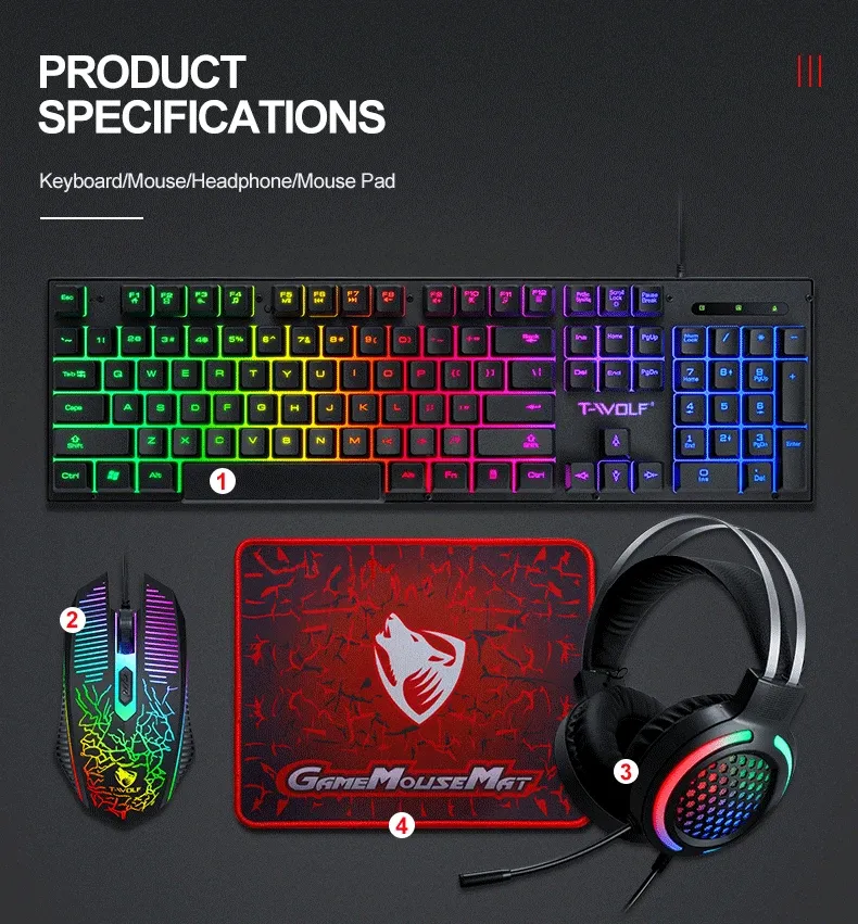 Illuminated Wireless Keyboard Mouse Combo With Breathing LED Backlight ...