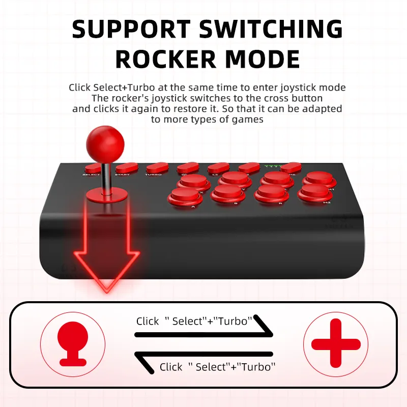Gaming Joystick Arcade Controller Retro Rocker Fighting Gamepad For PC ...