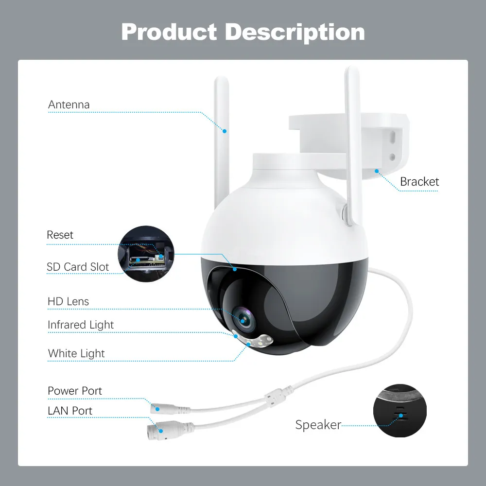 Smart Track 2MP Waterproof Mini Dome Surveillance Camera HD RJ45 Wired ...
