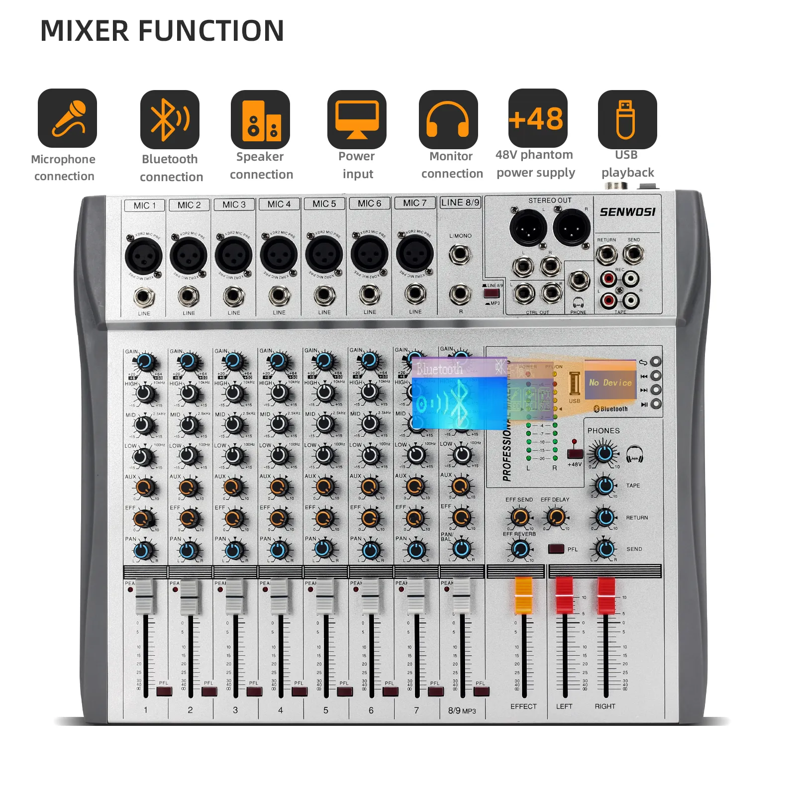 SENWOSI 8 Channel Mixer Amplifier Sound Board With USB Bluetooth Audio ...